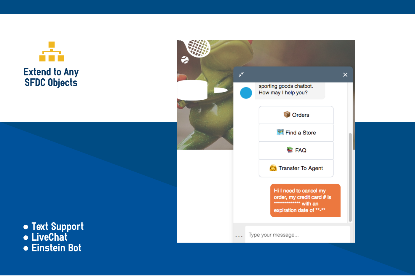 simple to extend to mask credit cards on any salesforce object