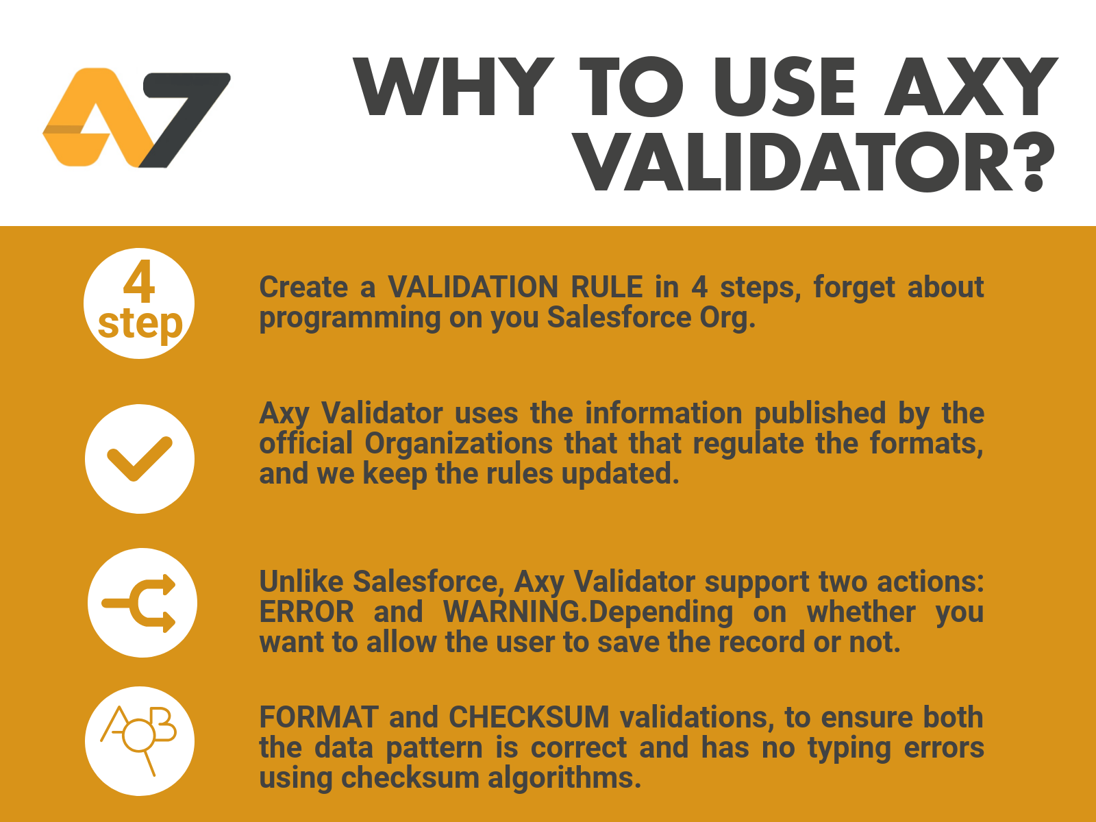 axy validator reach true data quality