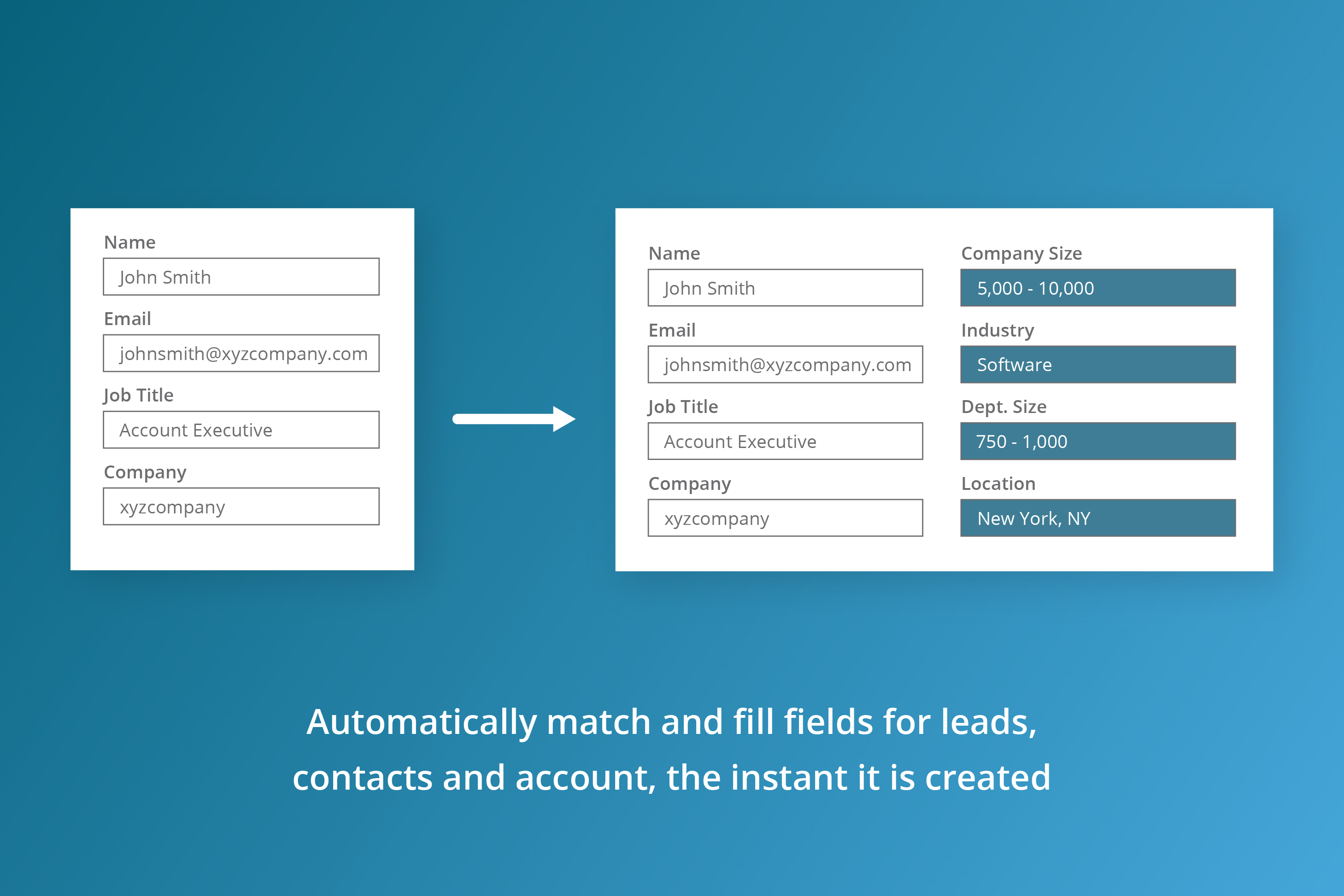 automatically match and fill fields for leads contacts and account the ...