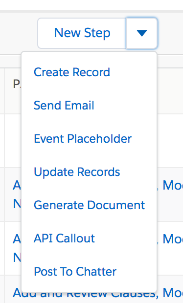 steps create update records post to chatter send emails call apis and ...