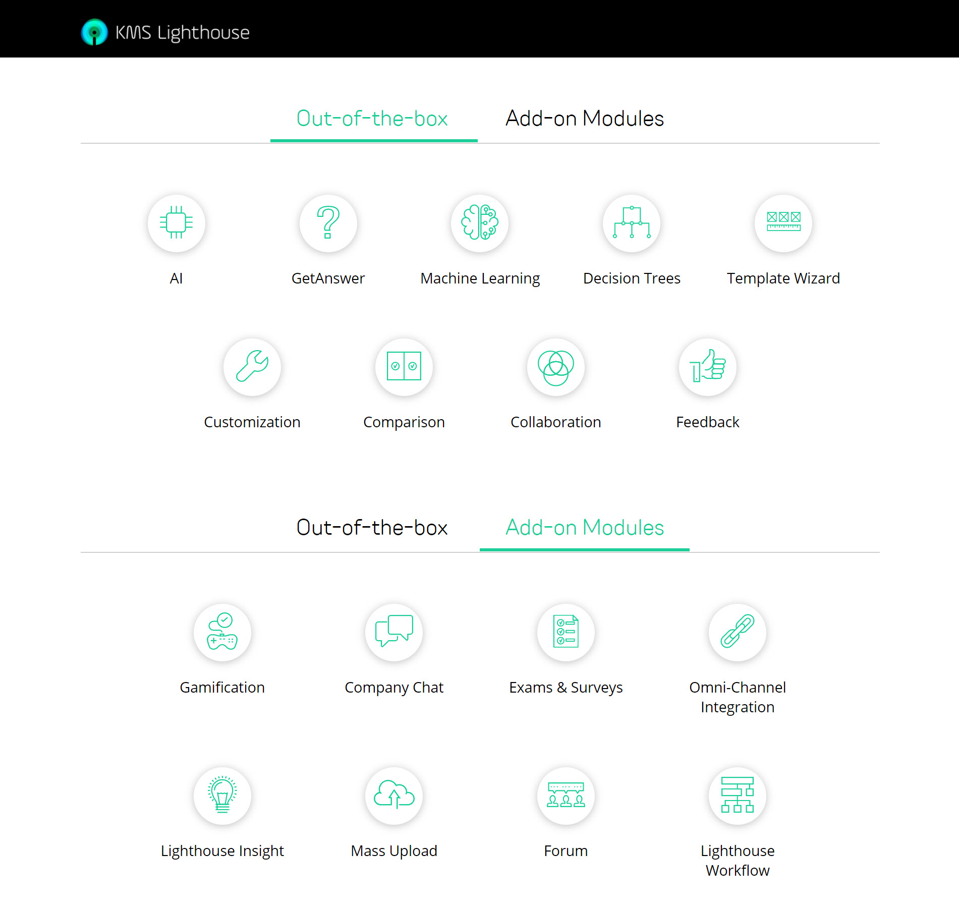 key lighthouse features