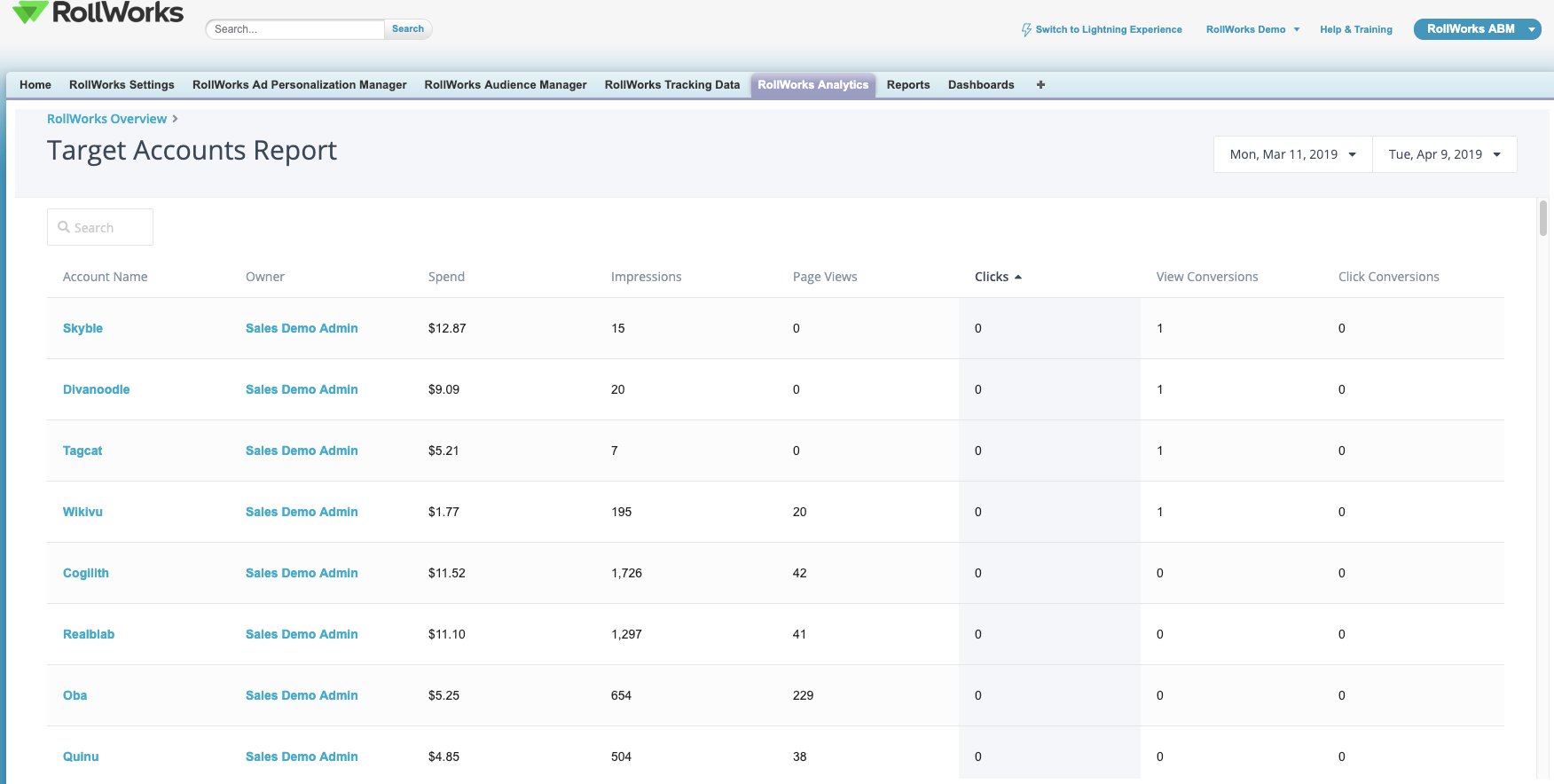 dive into the target accounts report to view spend and engagement within your tal