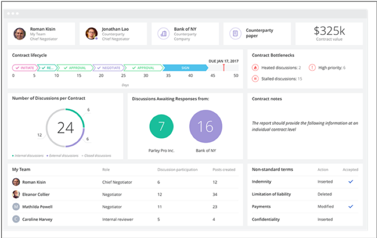 parley pro explainer