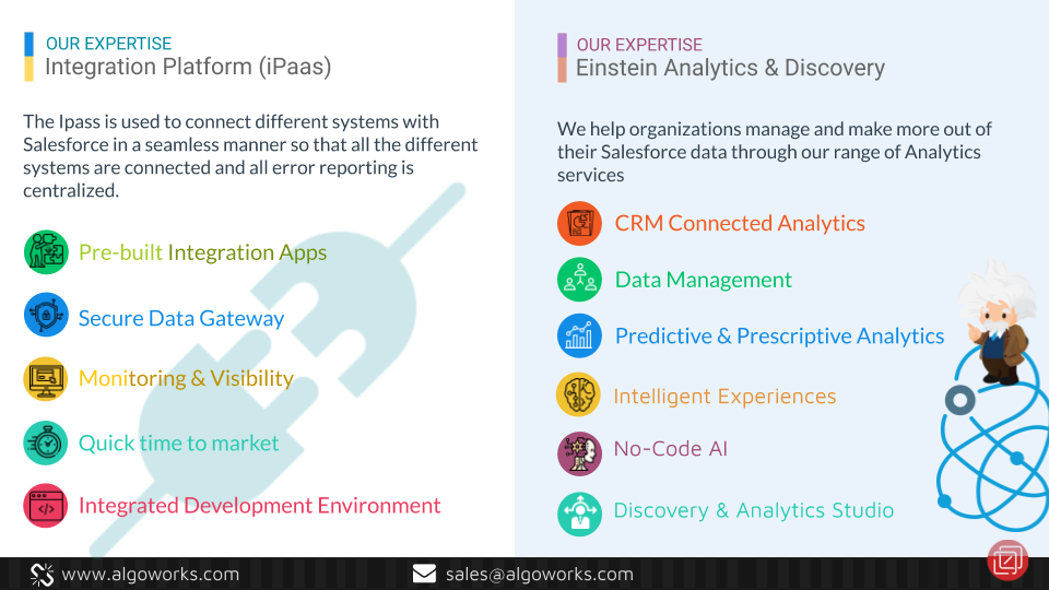 algoworks ipaas einstein analytics
