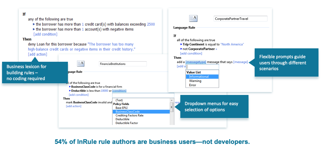 straight forward authoring