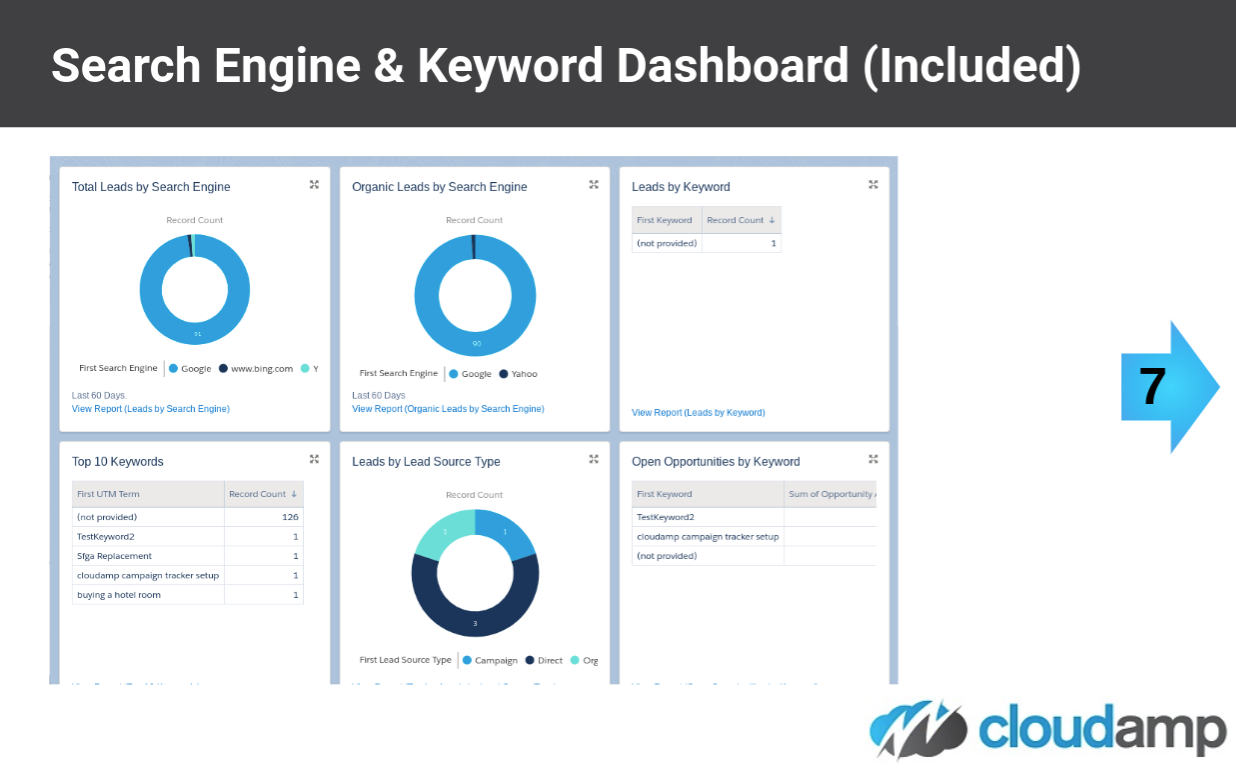 search engine keyword dashboard included