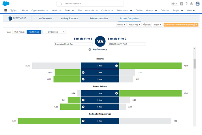 product comparison dashboard