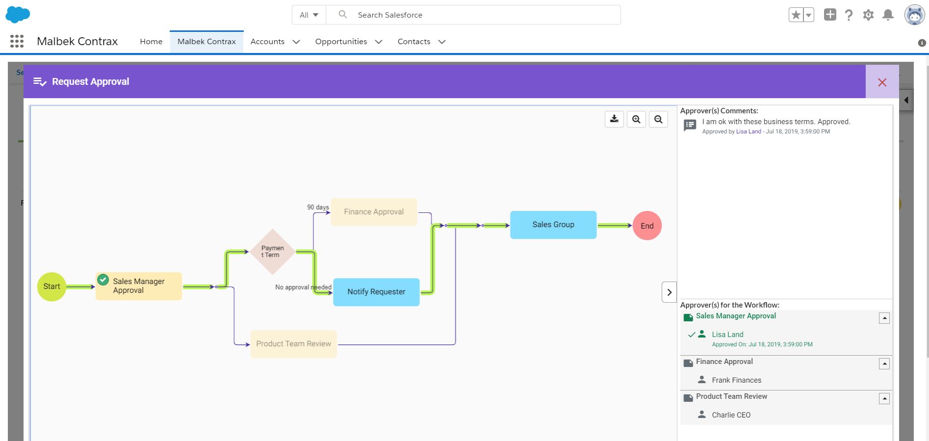 review the approval history on your contracts easily
