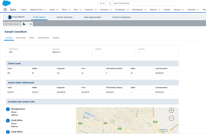 market lens consultant profile