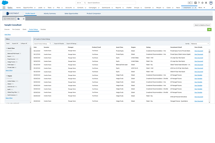 market lens consultant product ratings