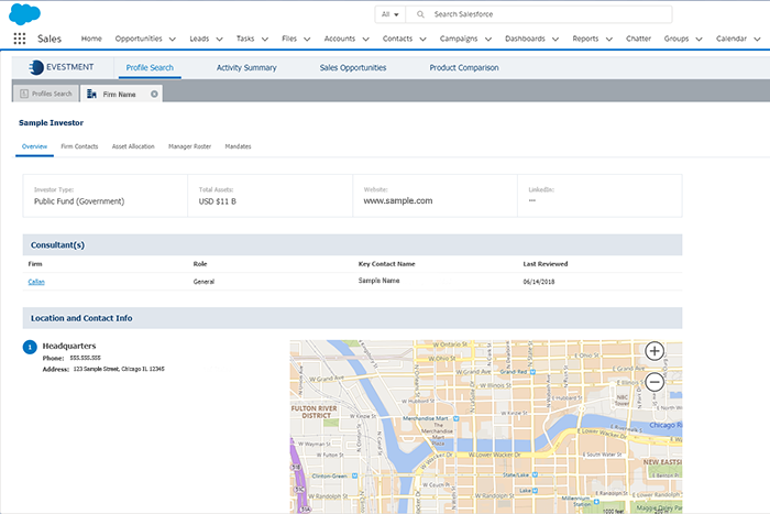 market lens investor profile