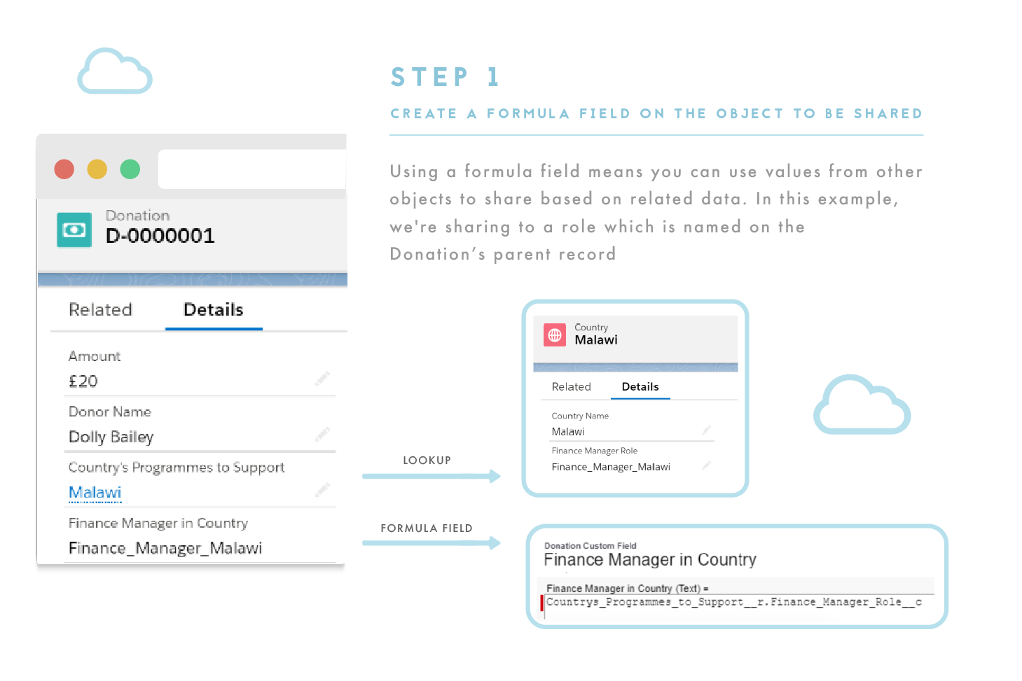 create a field on the object to be shared