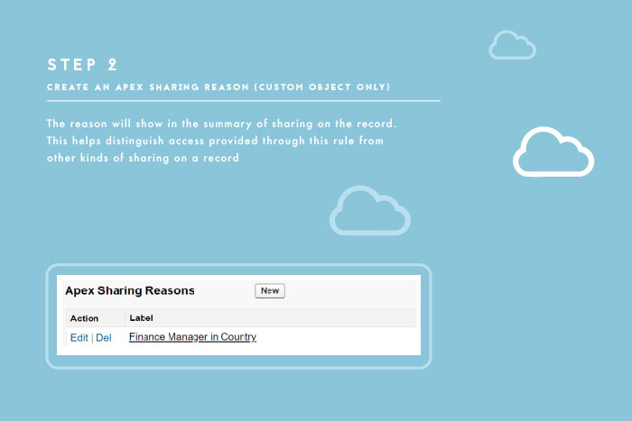 create an apex sharing reason