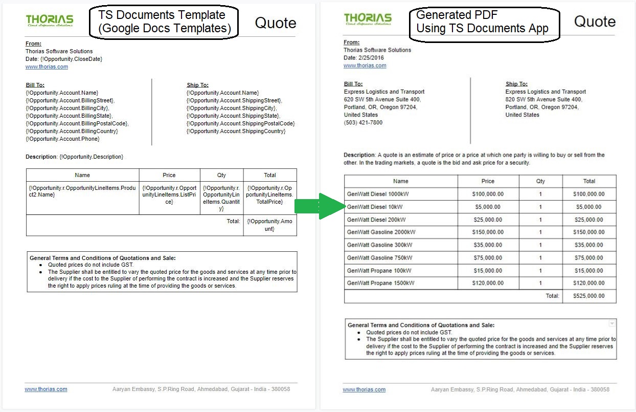 ts documents template output