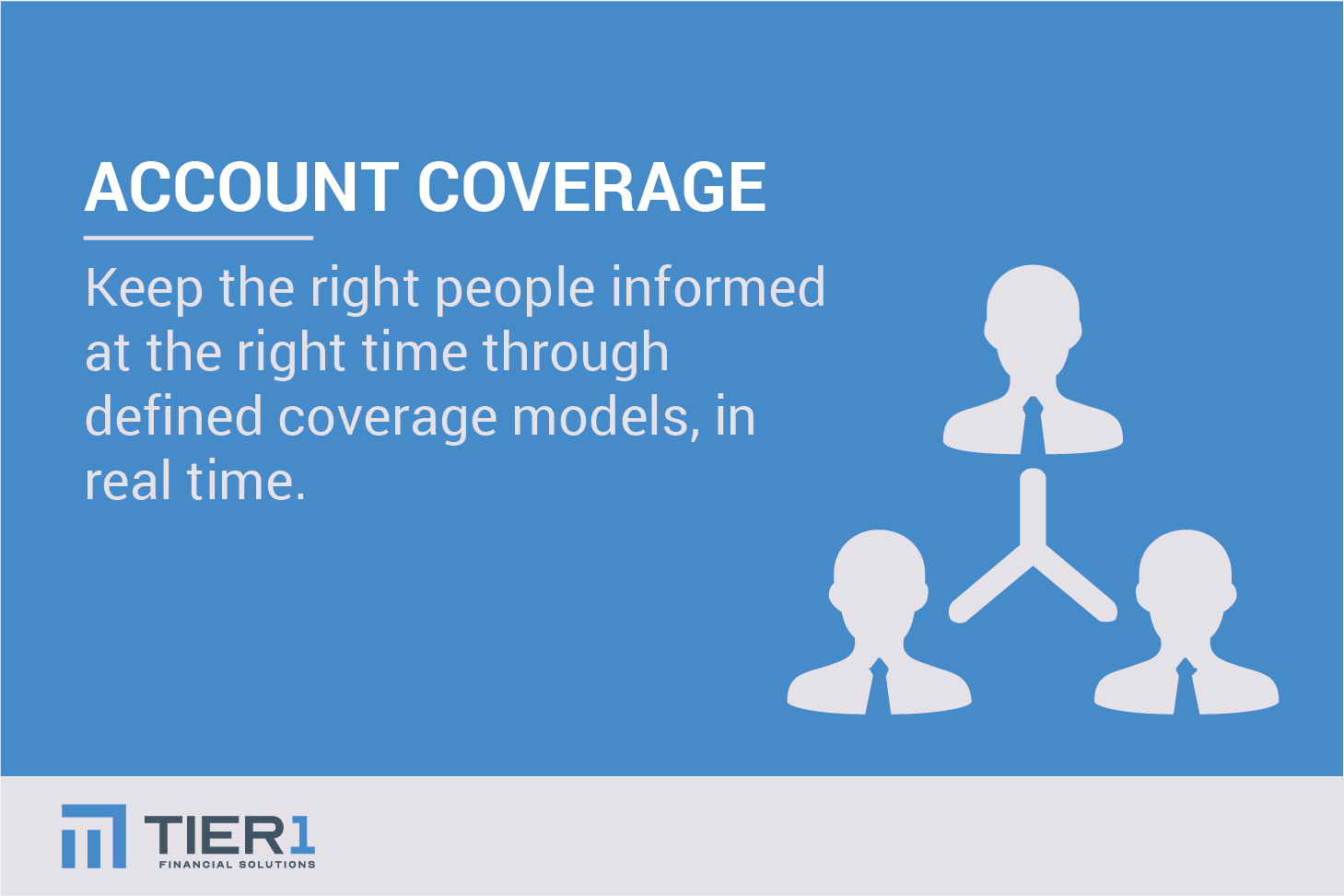 account coverage