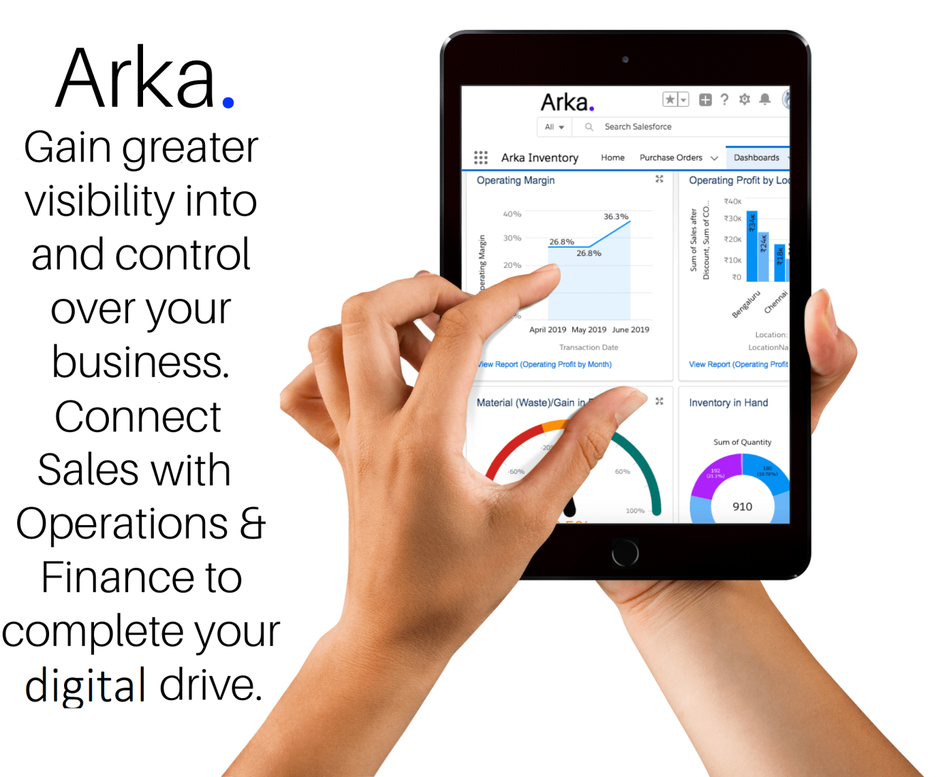 arka inventory management