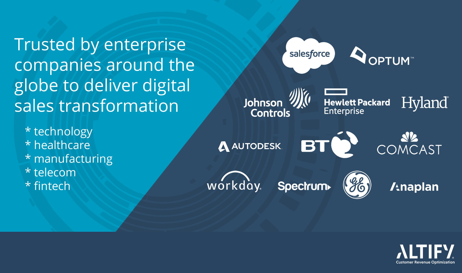 account manager customers