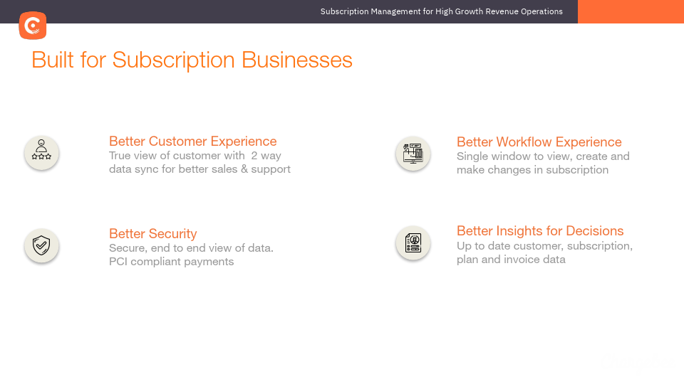 custom made for subscription businesses