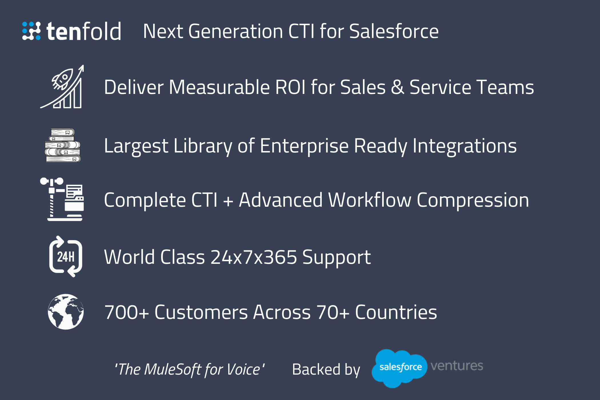 tenfold is the world leader in cti backed by salesforce ventures ...