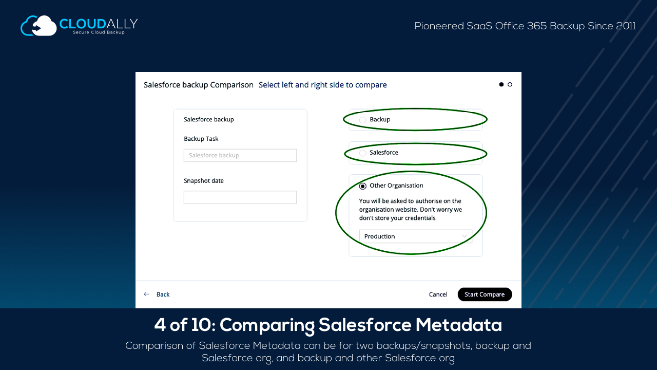 comparing salesforce data