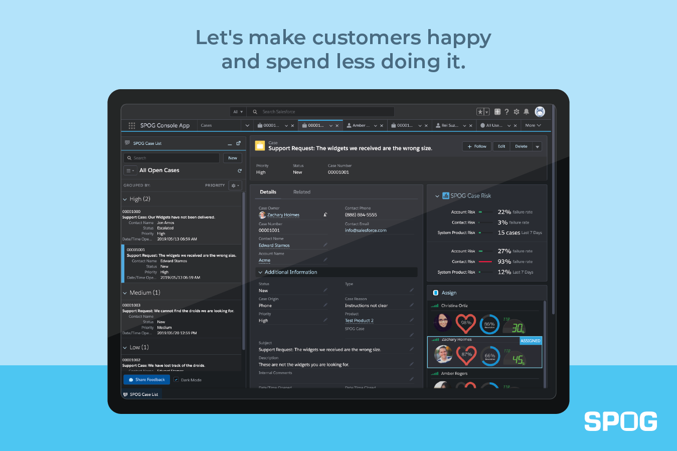 spog adds multiple tools that quickly provide context to the support ...