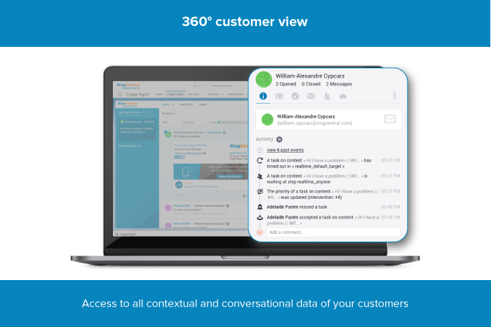 360 customer view