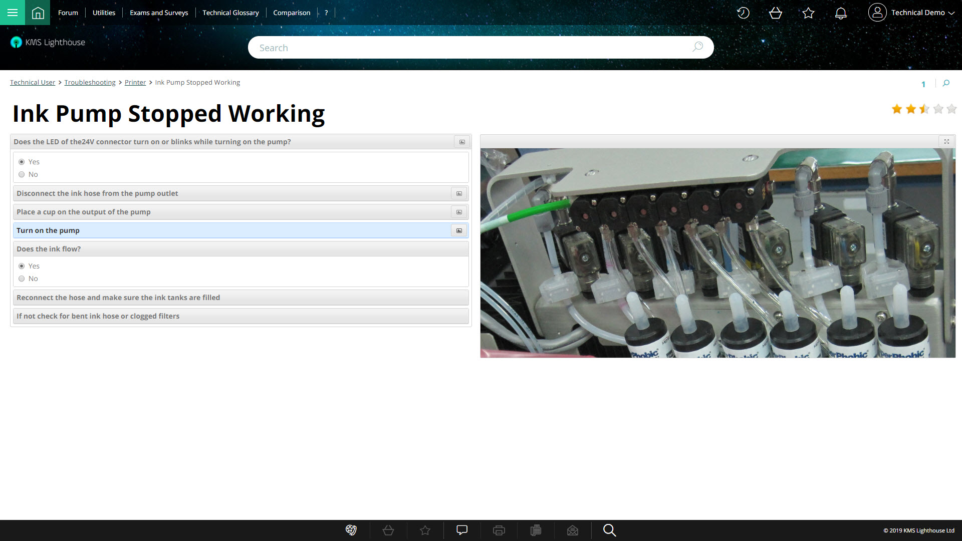 lighthouse decision tree