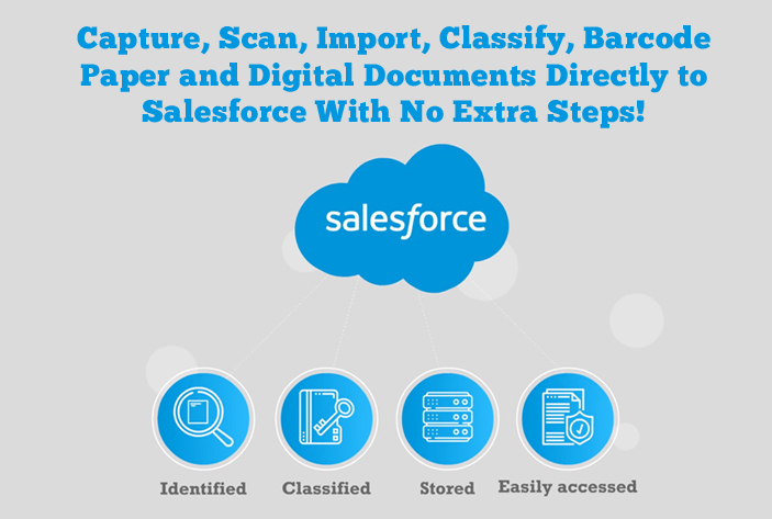 ccscan for salesforce video