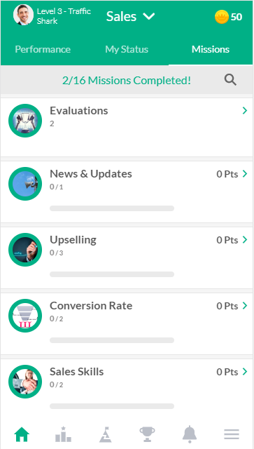 mobile sales performance
