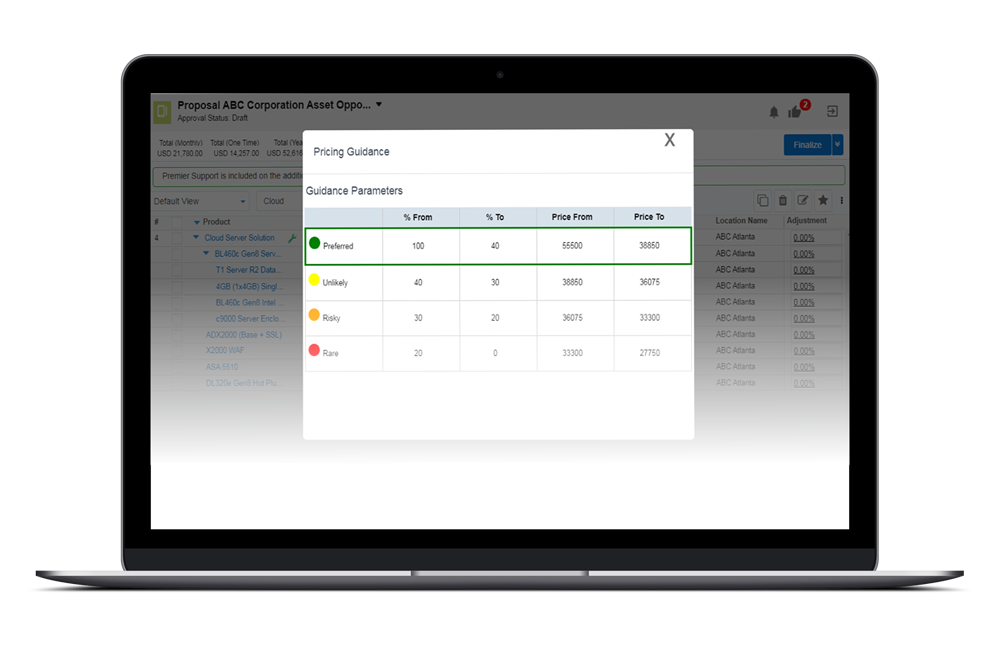 eliminate bottlenecks and barriers in the sales process