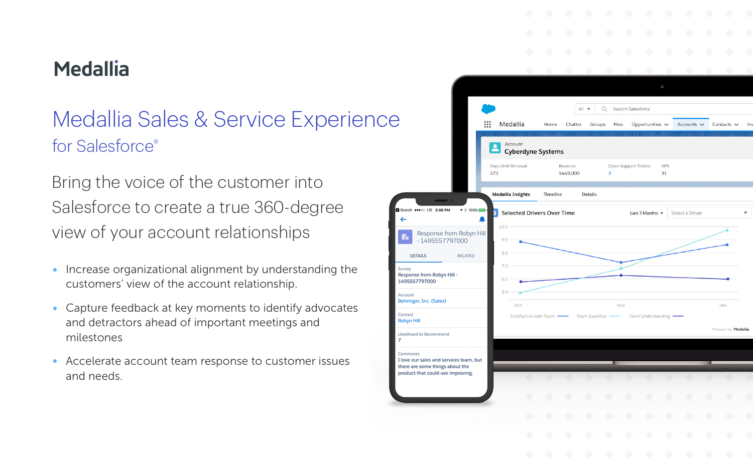 bring the voice of the customer into salesforce with medallia