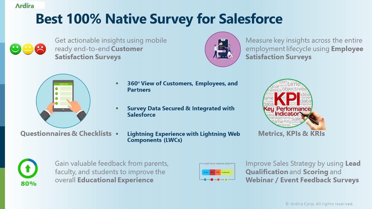 best 100 % native survey for salesforce
