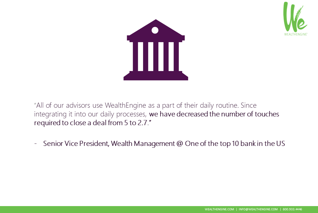 drive great results like these clients