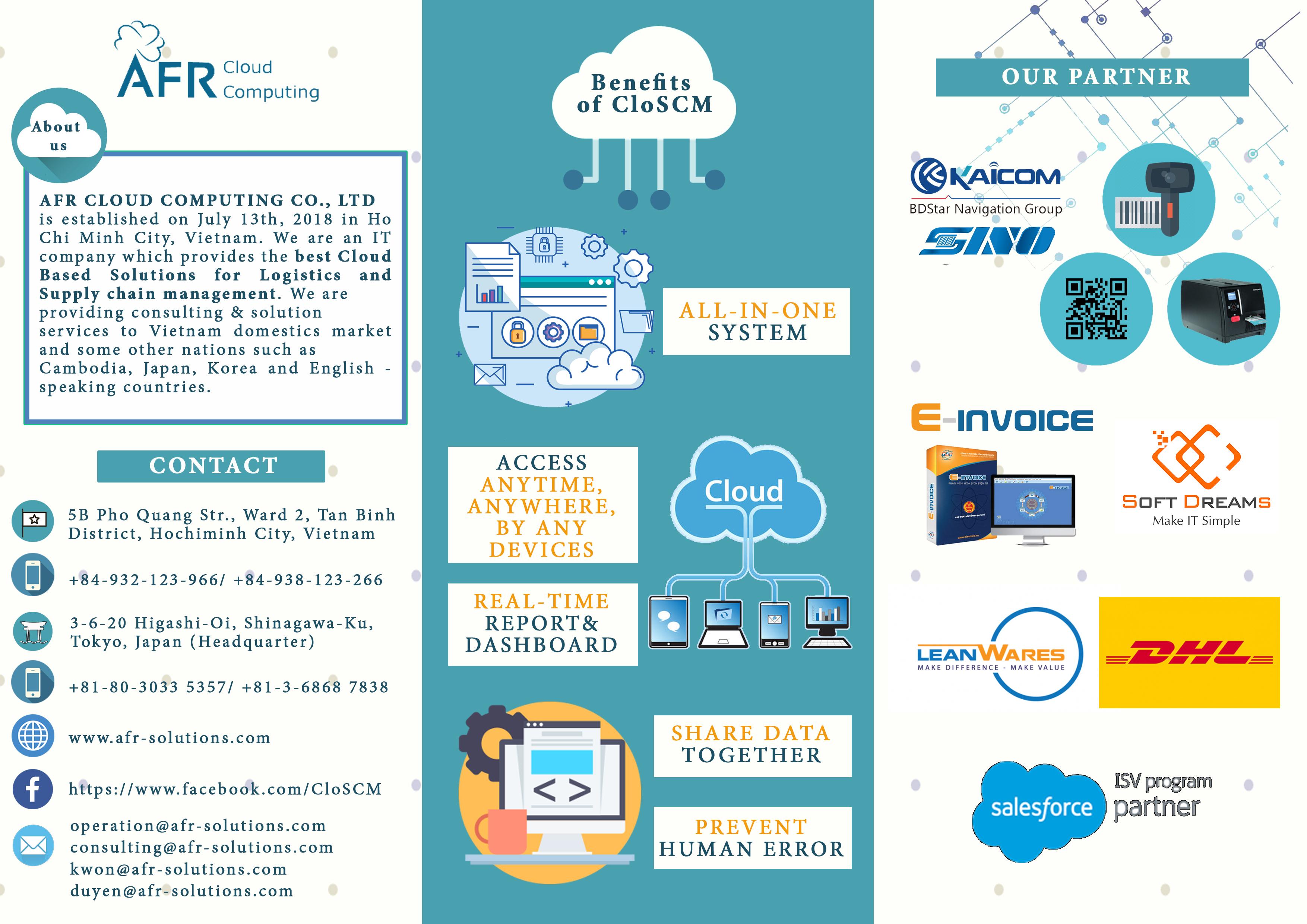functions map forwarding warehouse inventory transportation shipping ...