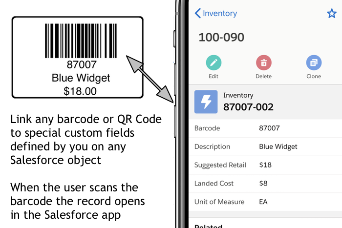 link barcodes to any physical item and when scanned they open the record in the salesforce app