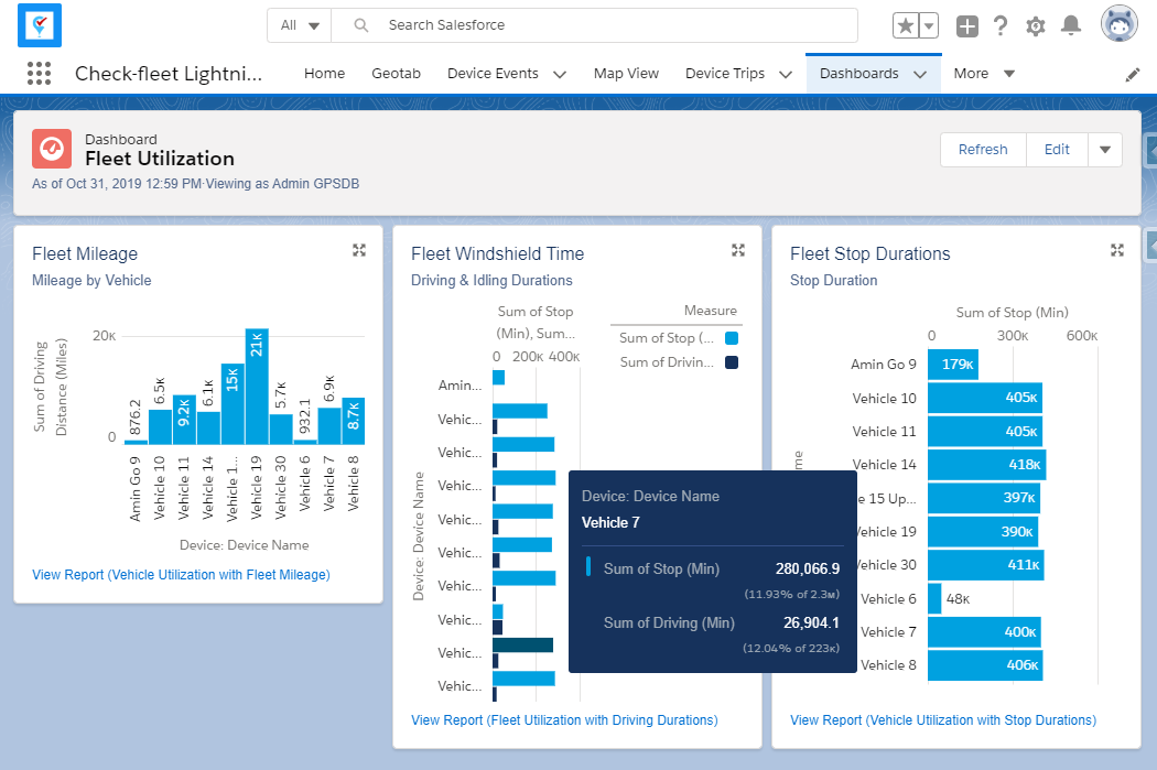 fleet managment fleet and vehicle utilization dashboard