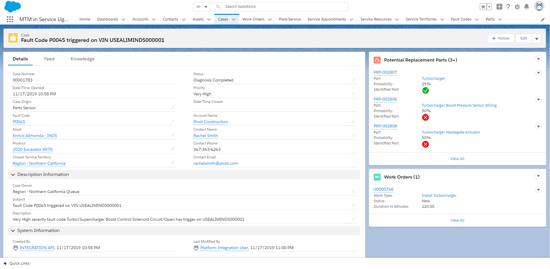 leverage identified potential part post chatbot diagnosis