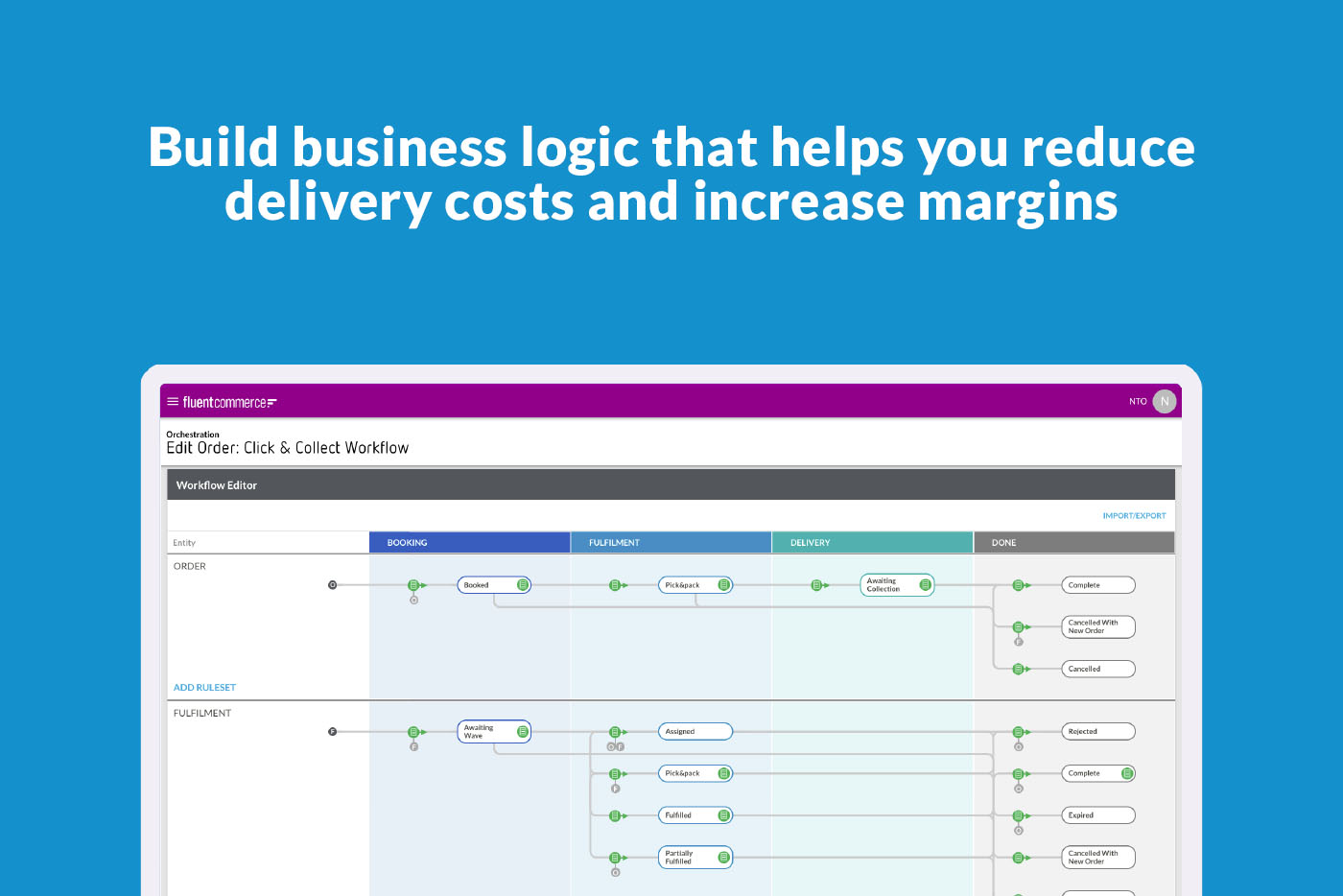 continue to fine tune your fulfillment rules over time so you maximize ...