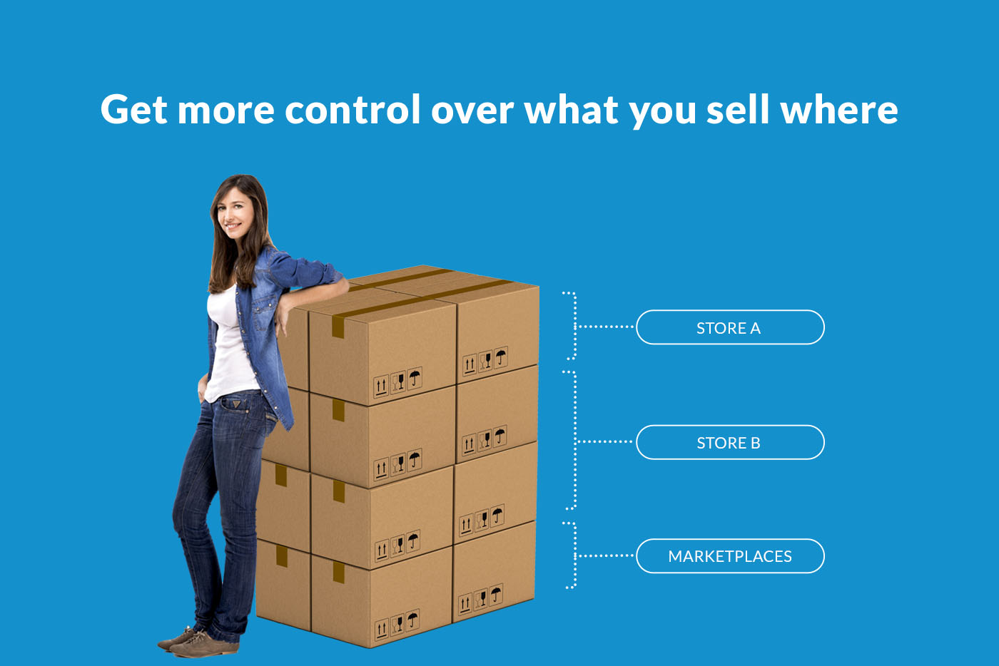 virtually segment inventory to control what you sell where and adapt ...
