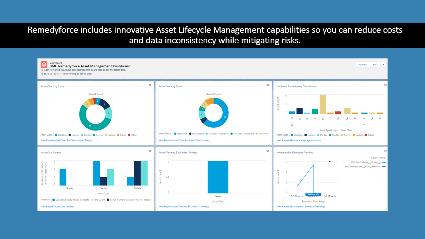 remedyforce asset lifecycle management