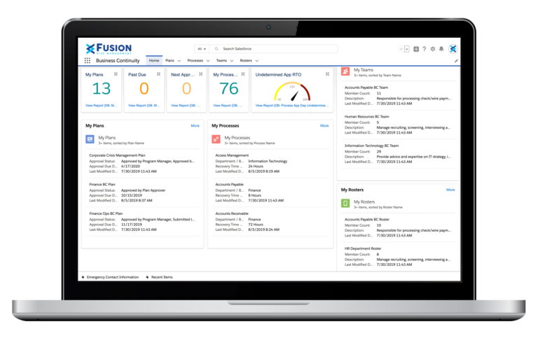 manage business continuity programs