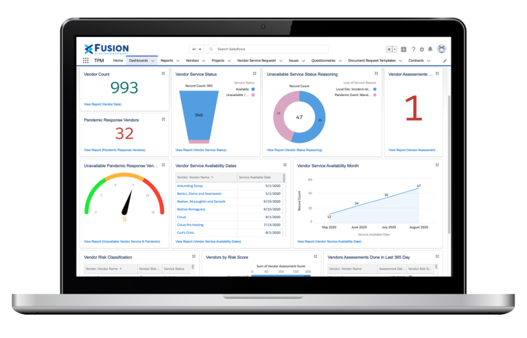 manage and mitigate third party risk