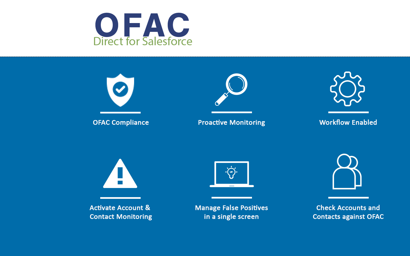 ofac direct leads