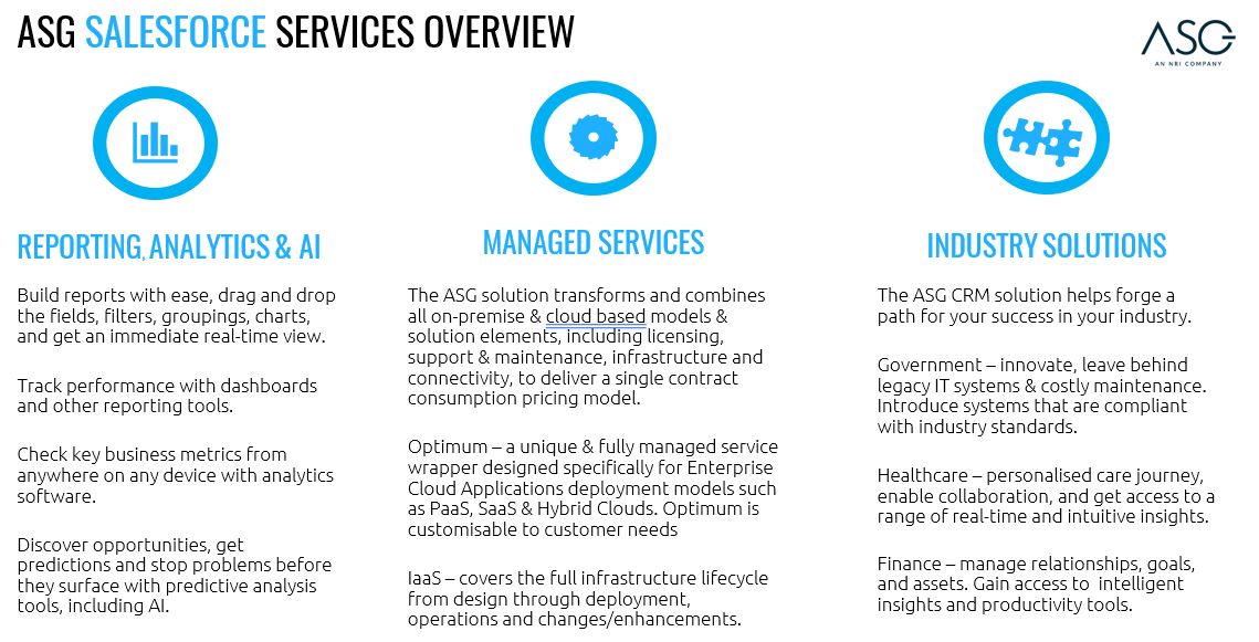 services overview 2