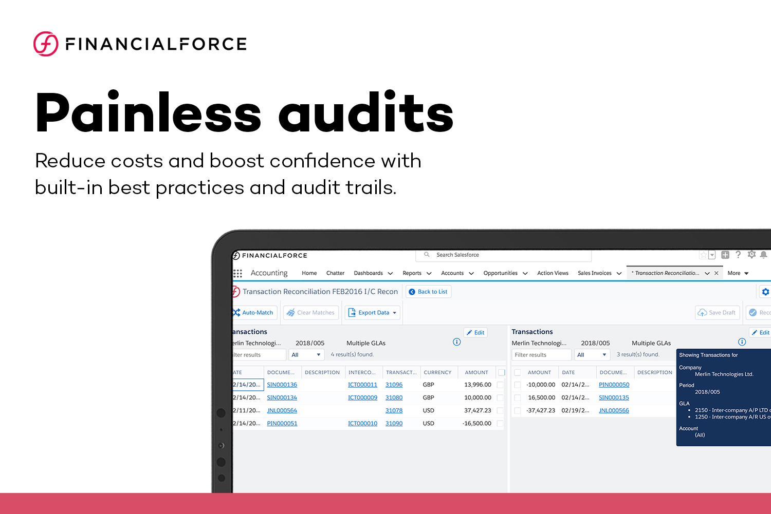 built in audit trails and pre defined processes