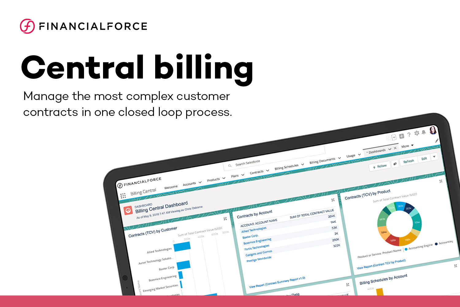 manage all your billing models in one spot