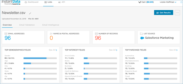 review your instantdata results