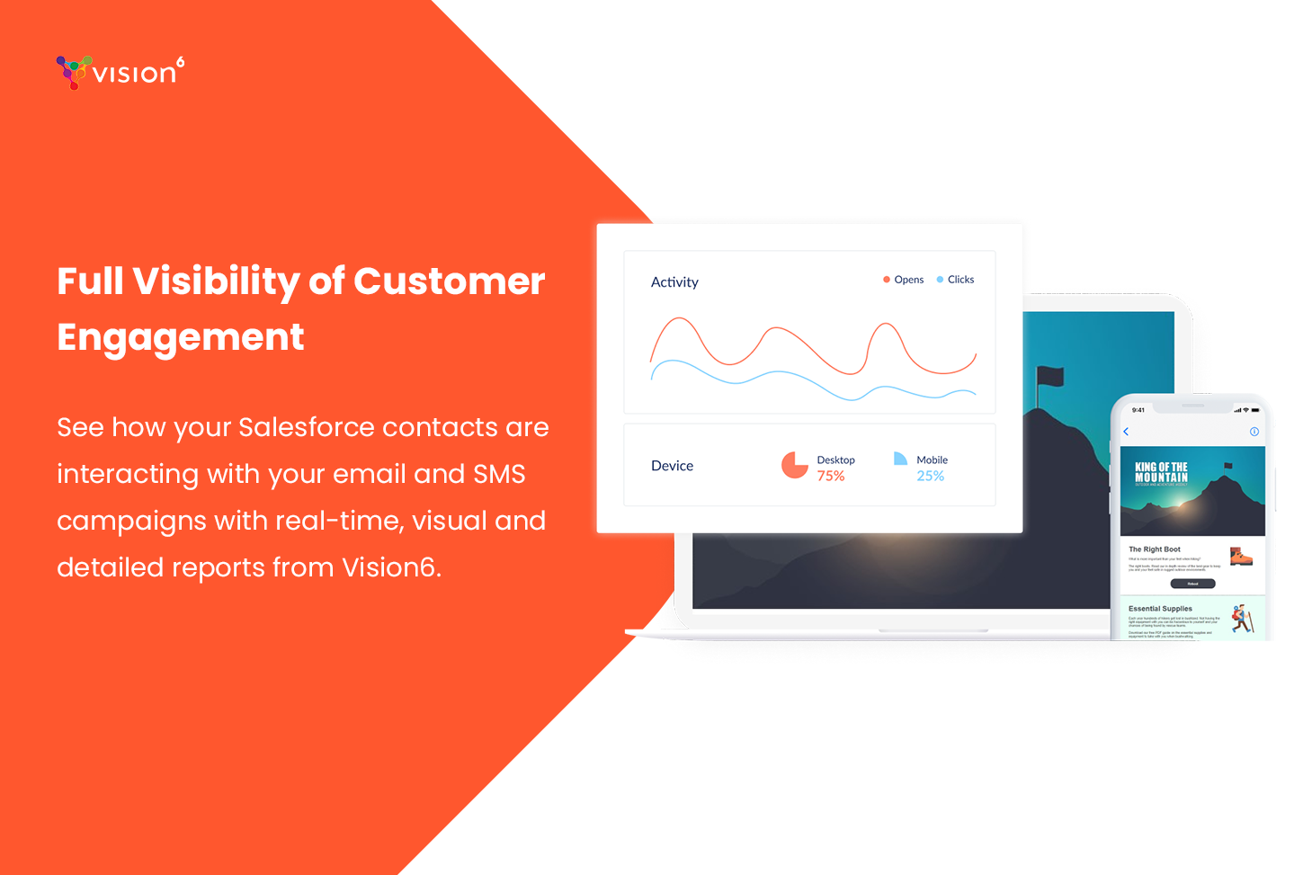 get actionable customer insights