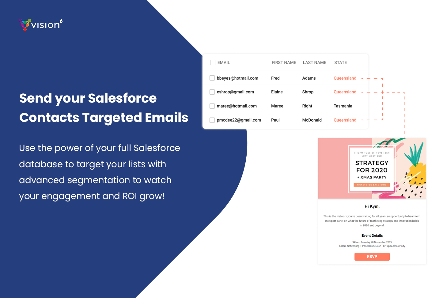 easy email personalisation