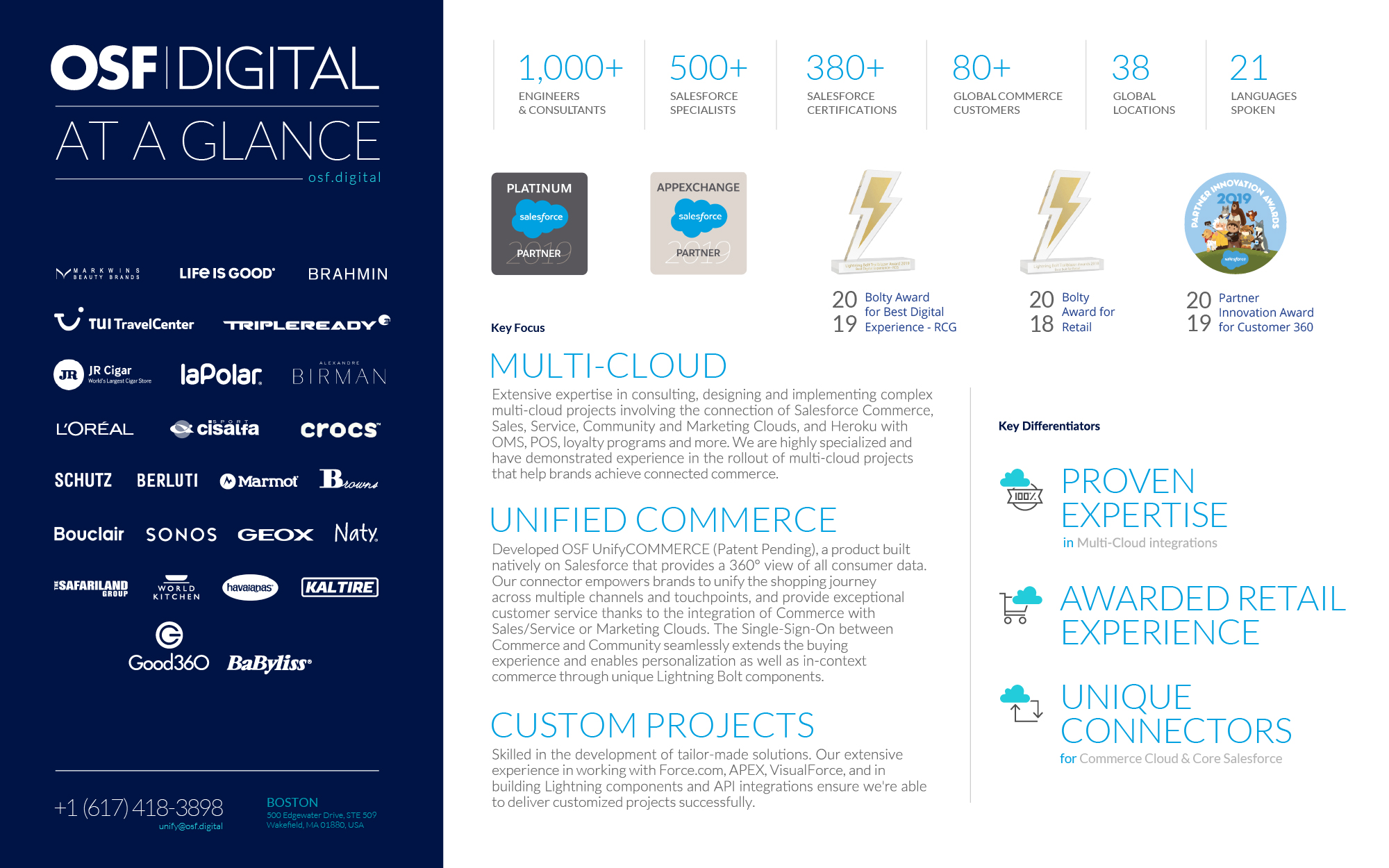 osf digital at a glance